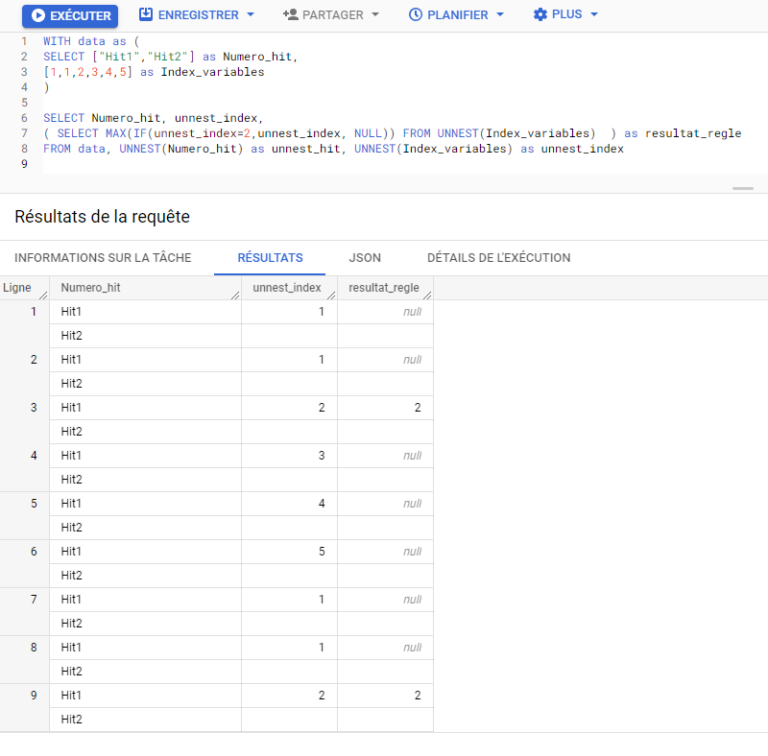 Comprendre la structure en relief de Bigquery et la methode pour ...
